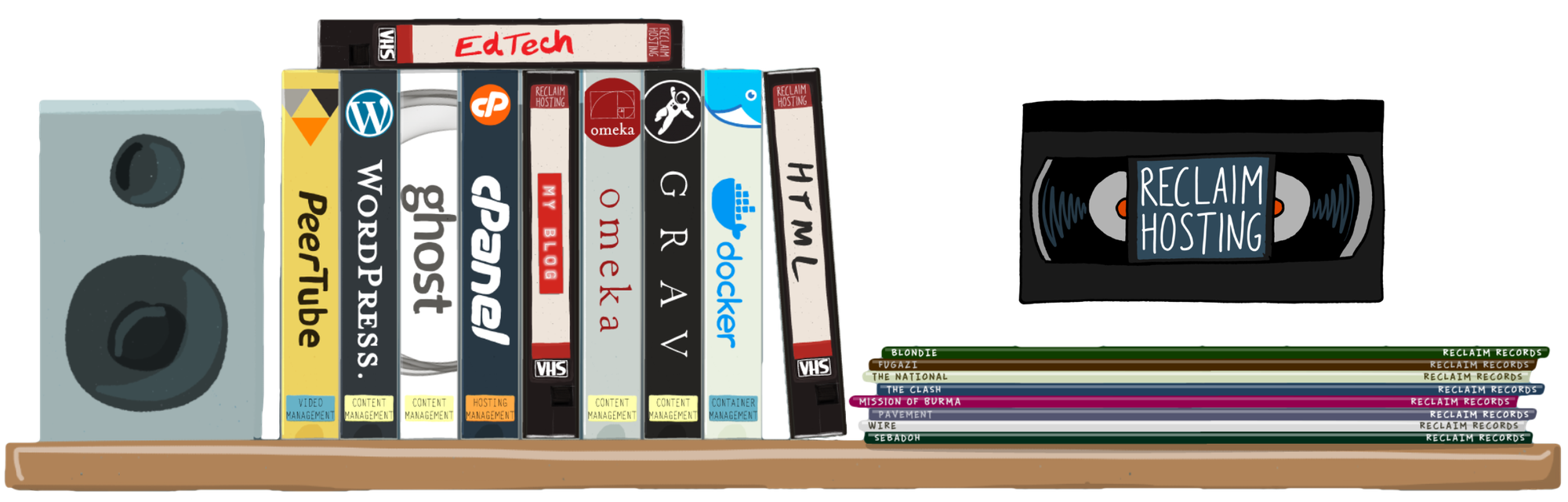 A Visual Anthology of 10 years of Reclaim